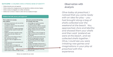 Meaningful Observations in Early Childhood Education and Care