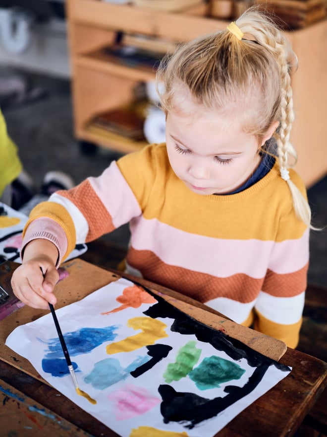 Meaningful Observations in Early Childhood Education and Care