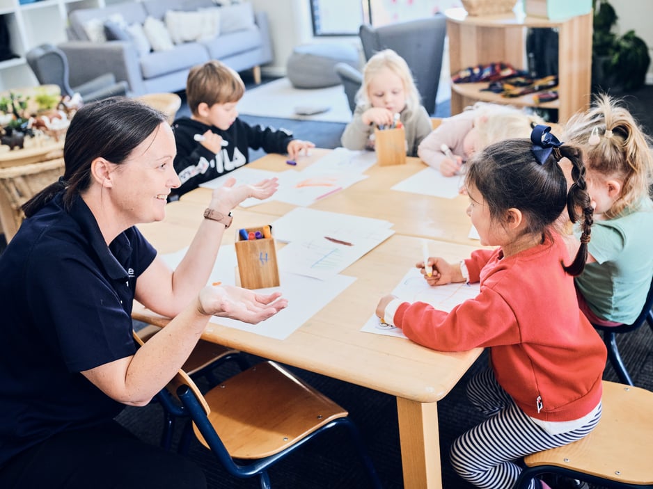 Lev Vygotsky's Theory of Child Development - Gowrie NSW