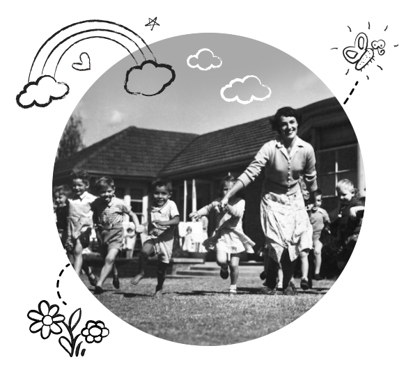 Gowrie NSW | Early Learning Centres | Early Education & Early Childhood ...